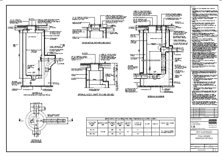 SD 8-4-204 Fouls Sewer Manhole Details VC Pipes | PDF