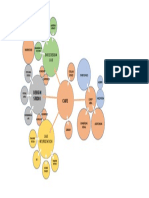 Accommodation Schedule Overview | PDF | Libraries