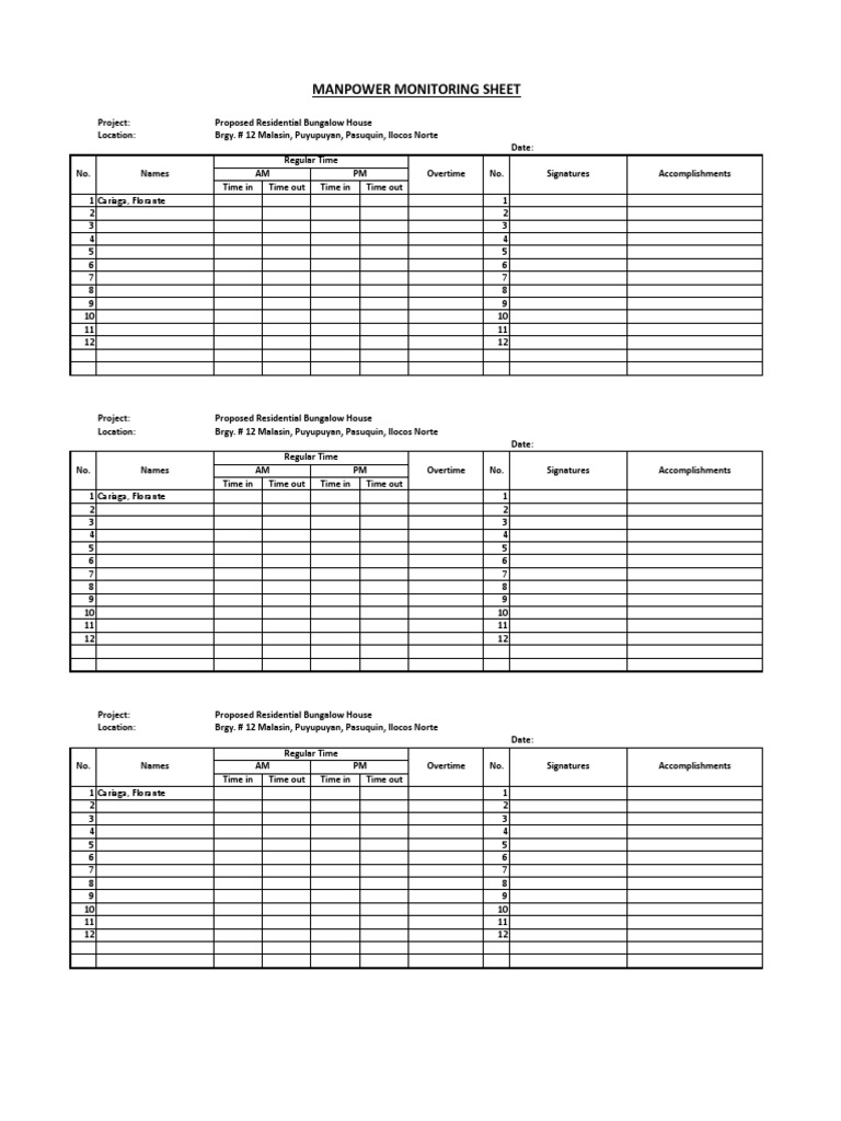 Manpower Monitoring Sheet | PDF
