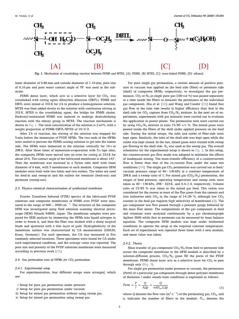 Fig. 1. Mechanism of Crosslinking Reaction Between PDMS and MTES, (A ...