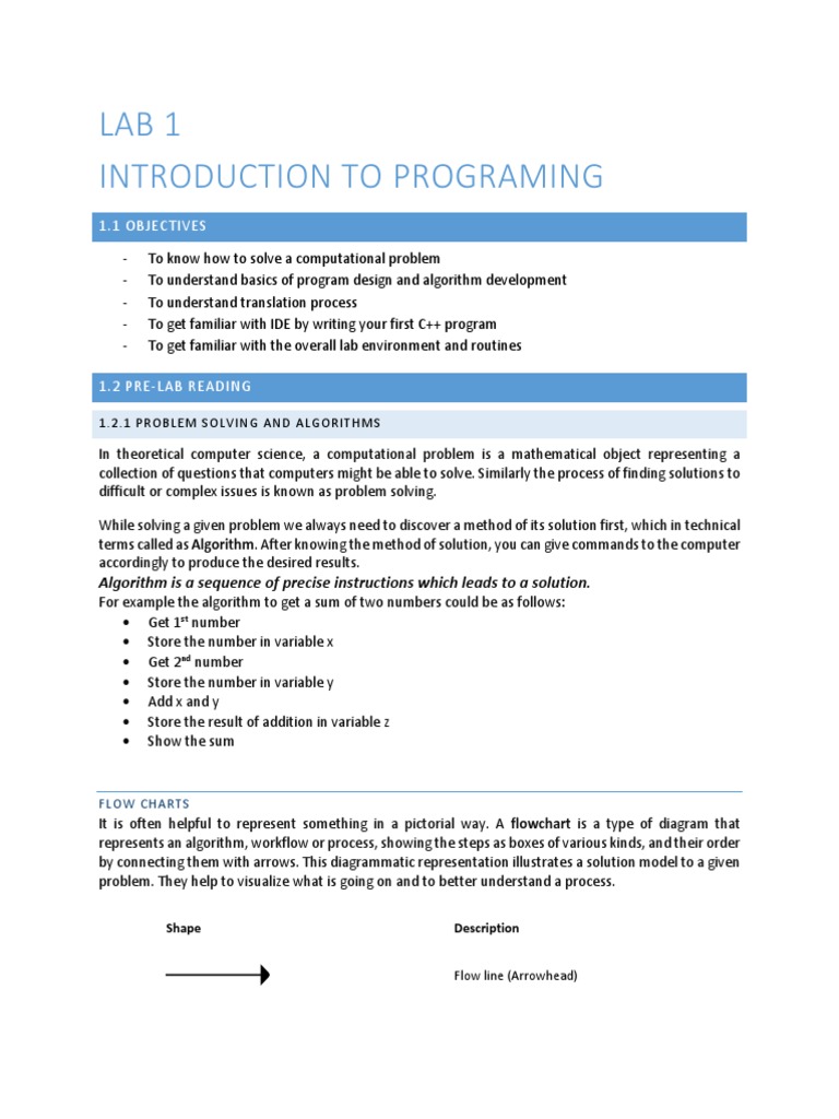 Lab 1 Introduction To Programing: 1.1 Objectives | PDF | Computer ...