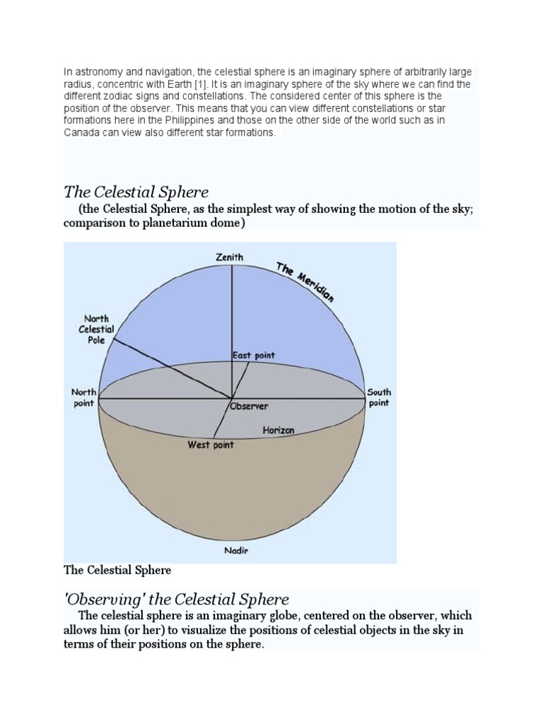 The Celestial Sphere | PDF | Zodiac | Constellation
