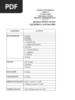 NOC Checklist | PDF | Transport | Nature