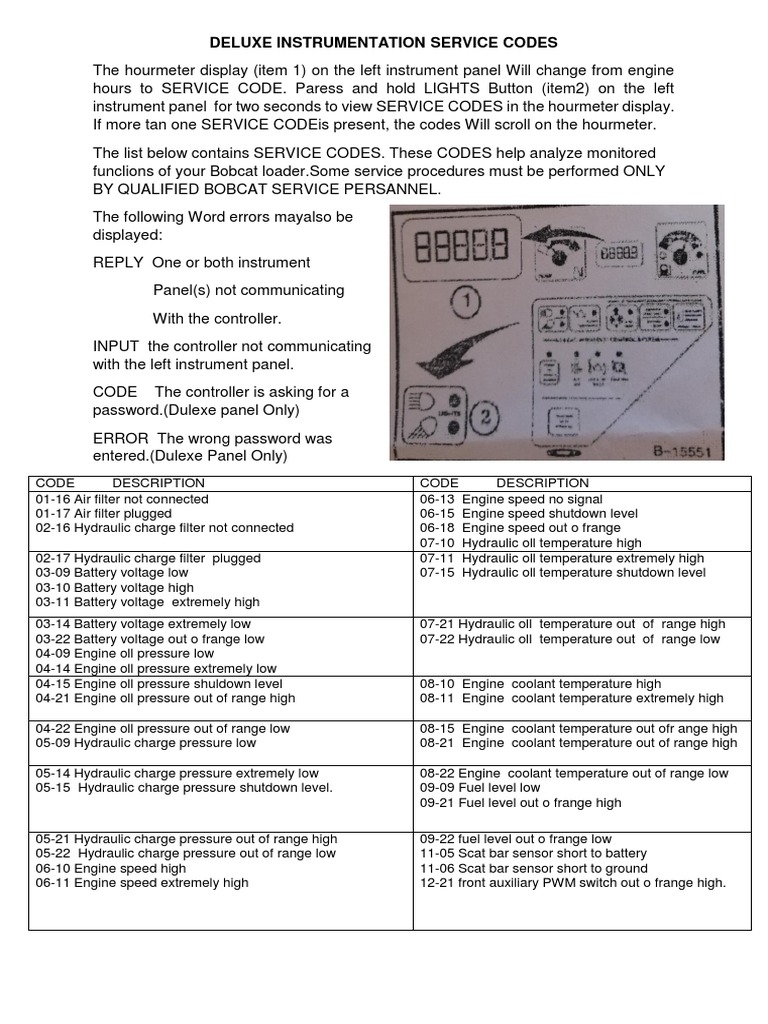 Deluxe Instrumentation Service Codes | PDF | Switch | Elevator