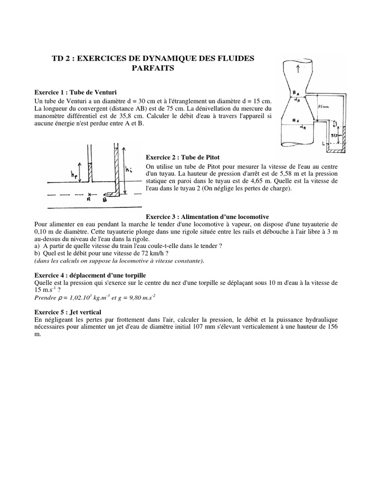 TD 2: Exercices de Dynamique Des Fluides Parfaits: Exercice 1: Tube de Venturi | PDF | Pression ...