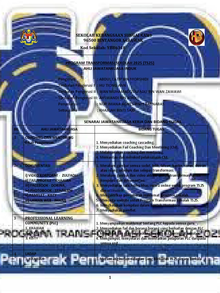 Ajk TS25 SK SG Kawi | PDF