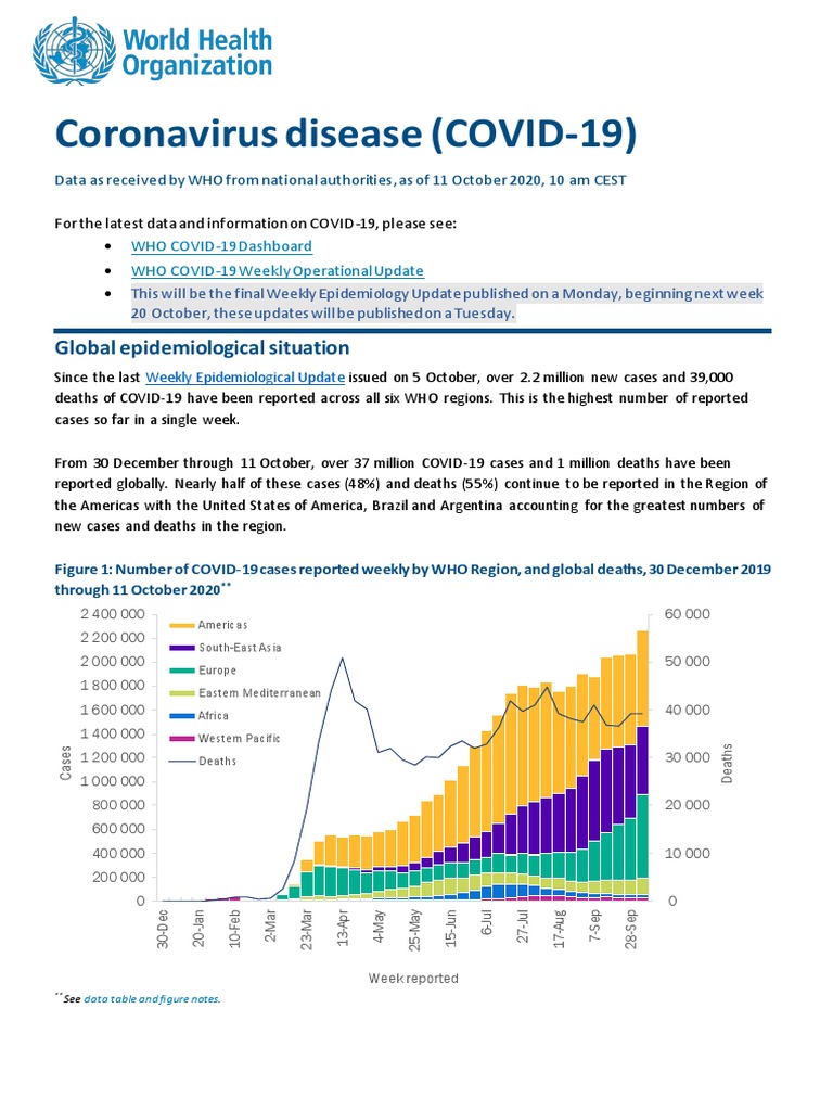 Weekly Epi Update 9 | PDF | World Health Organization | Health Professional