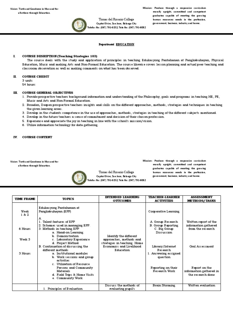 Syllabus in Teaching Strategies 103 OBE Format | Download Free PDF ...