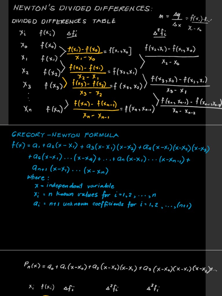 Newton's Formulas PDF | PDF