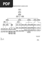 U.S. Army Force Management Model | PDF | Military Of The United States ...