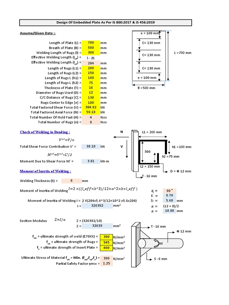 Embedded Plate Design per IS Codes | PDF | Mechanical Engineering ...