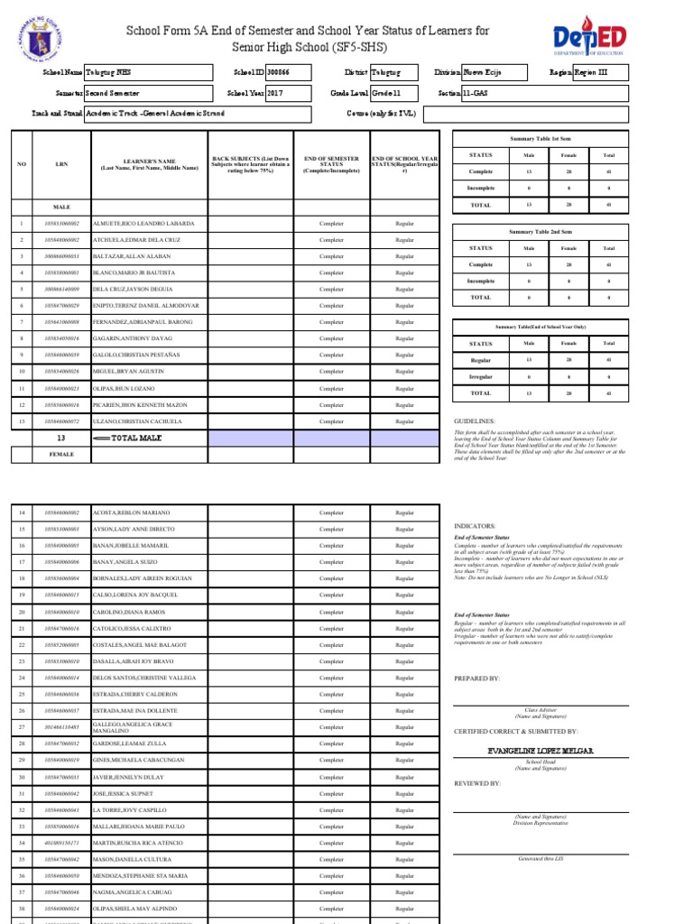 School Form 5A End of Semester and School Year Status of Learners For ...