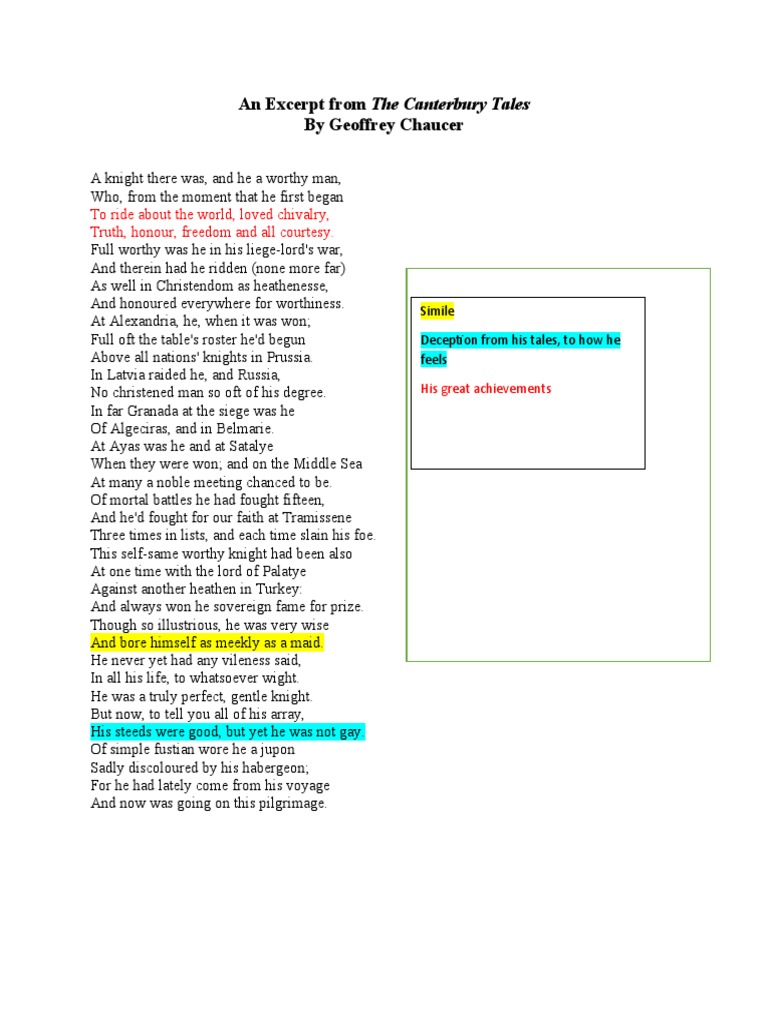 An Excerpt From The Canterbury Tales Annotated | PDF