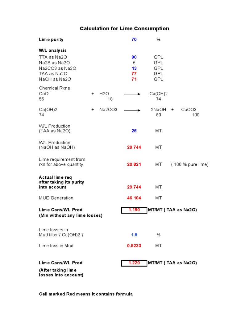 Calculation For Lime Consumption | PDF