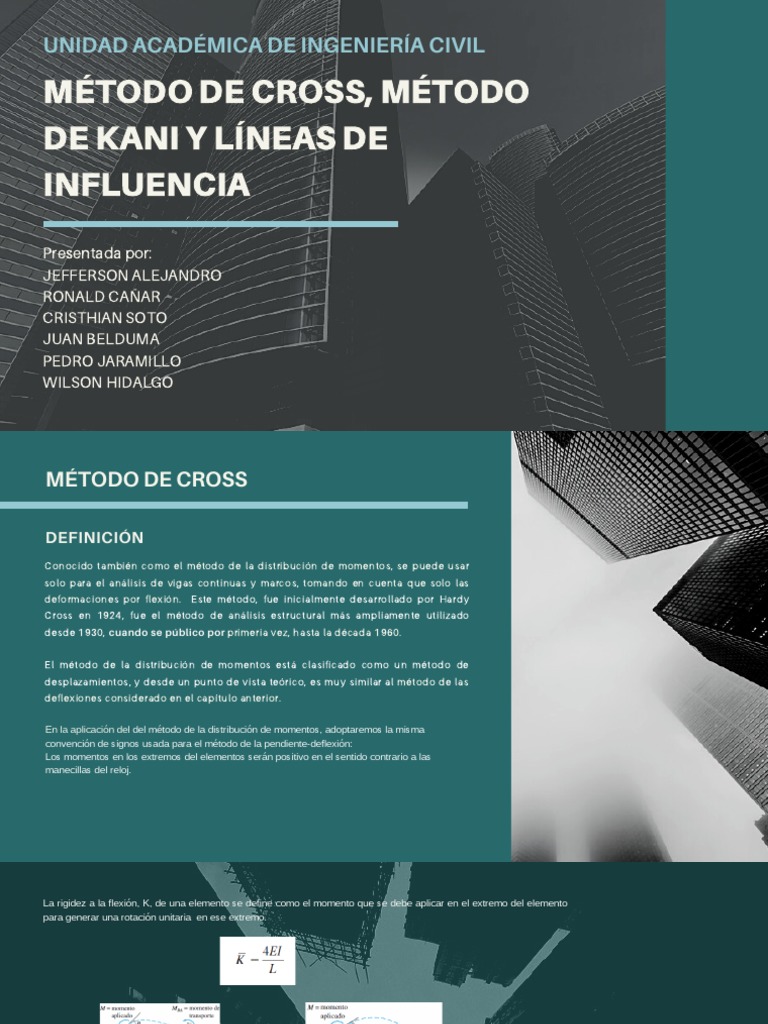 Diapositivas-Metodo de Cross | PDF | Red neuronal artificial | Rigidez