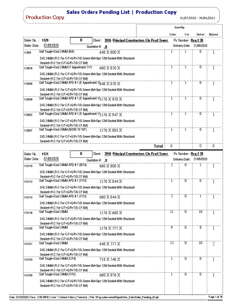 Sales Orders Pending List - Production | PDF | Business