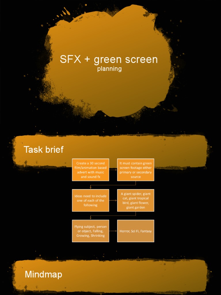 SFX Green Screen | PDF