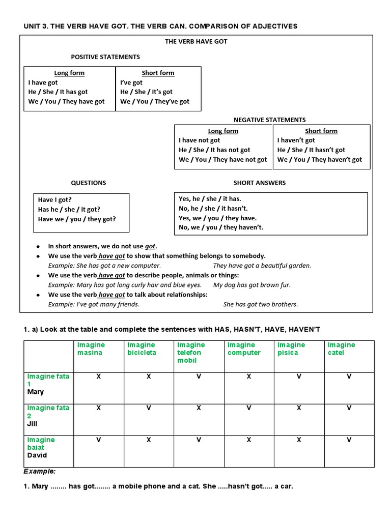 Imagine Masina Imagine Bicicleta Imagine Telefon Mobil Imagine Computer ...