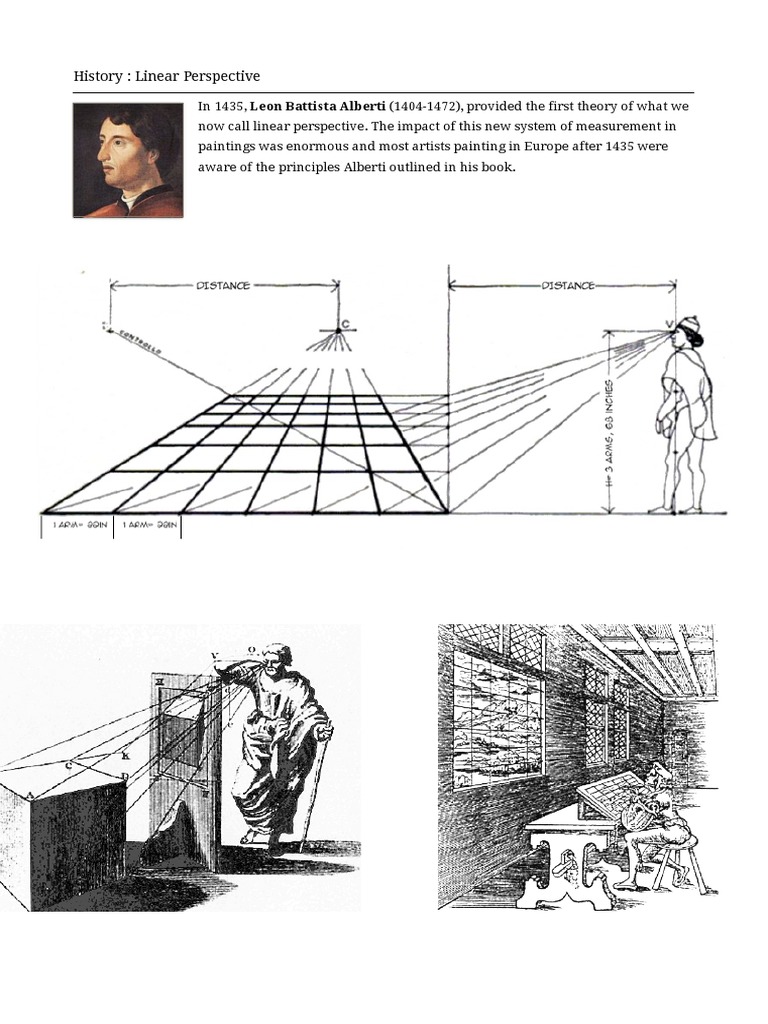 03 Drawing Fundamentals Interior Space | PDF | Perspective (Graphical ...