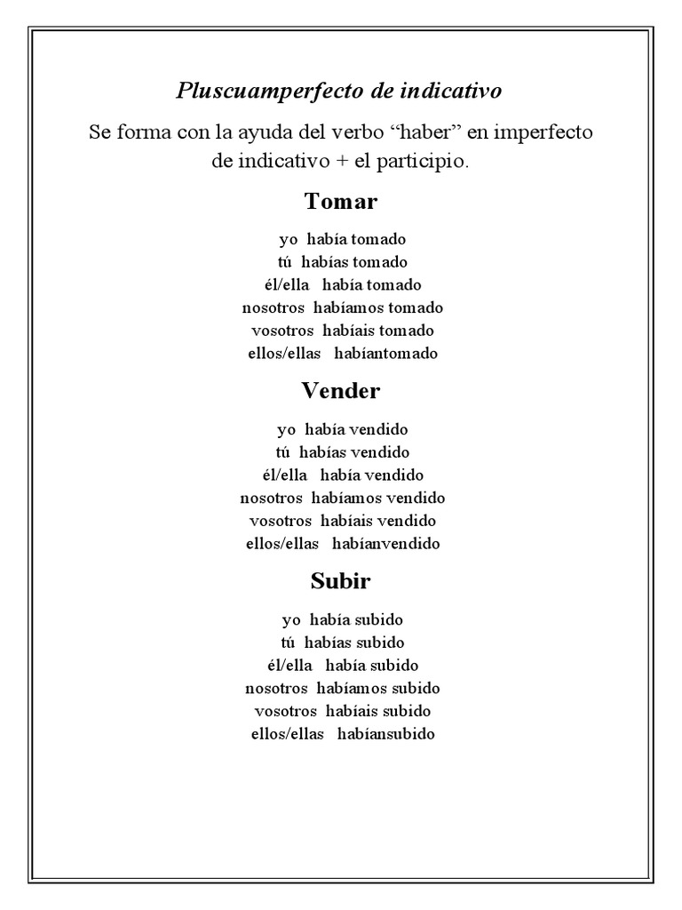 Pluscuamperfecto de Indicativo | PDF