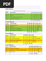 Plan de Estudios BACH UCNL PDF | PDF | Science | Aprendizaje