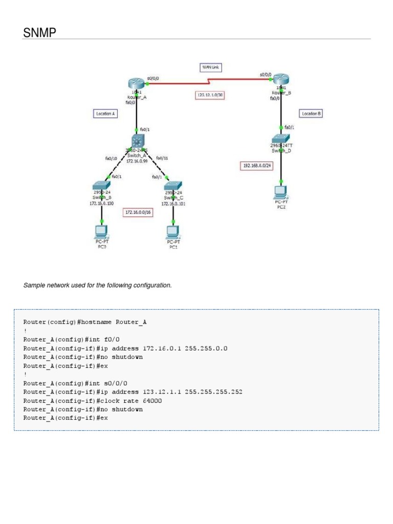 Sample Network Used For The Following Configuration | PDF | Information ...