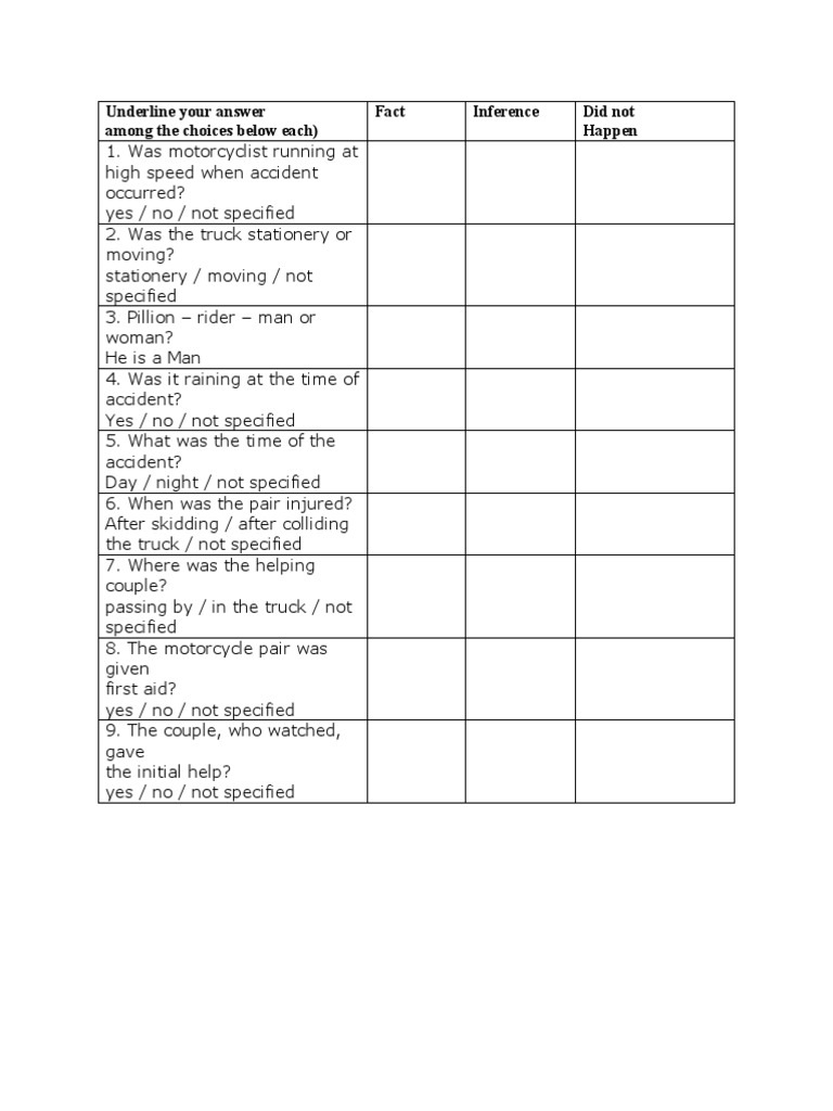 Fact or Inference | PDF