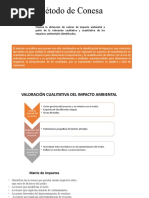 Metodo de Vicente Conesa | PDF | Evaluación de impacto ambiental | Matriz (Matemáticas)