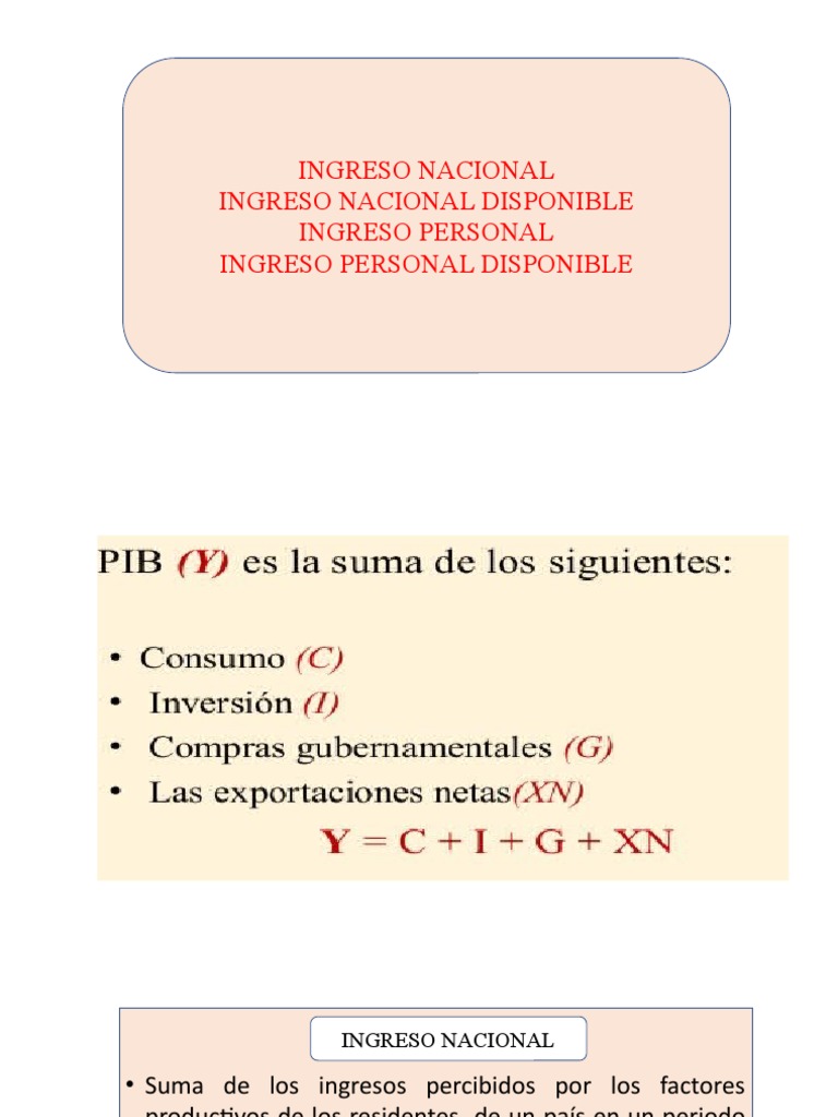 Ingreso Nacional e Ingresos Personal | PDF | Ahorro | Macroeconómica