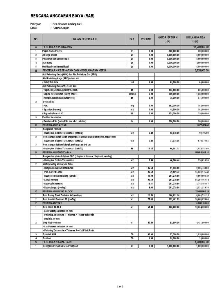 Rencana Anggaran Biaya (Rab) : Jumlah Harga (RP.) NO. Uraian Pekerjaan ...