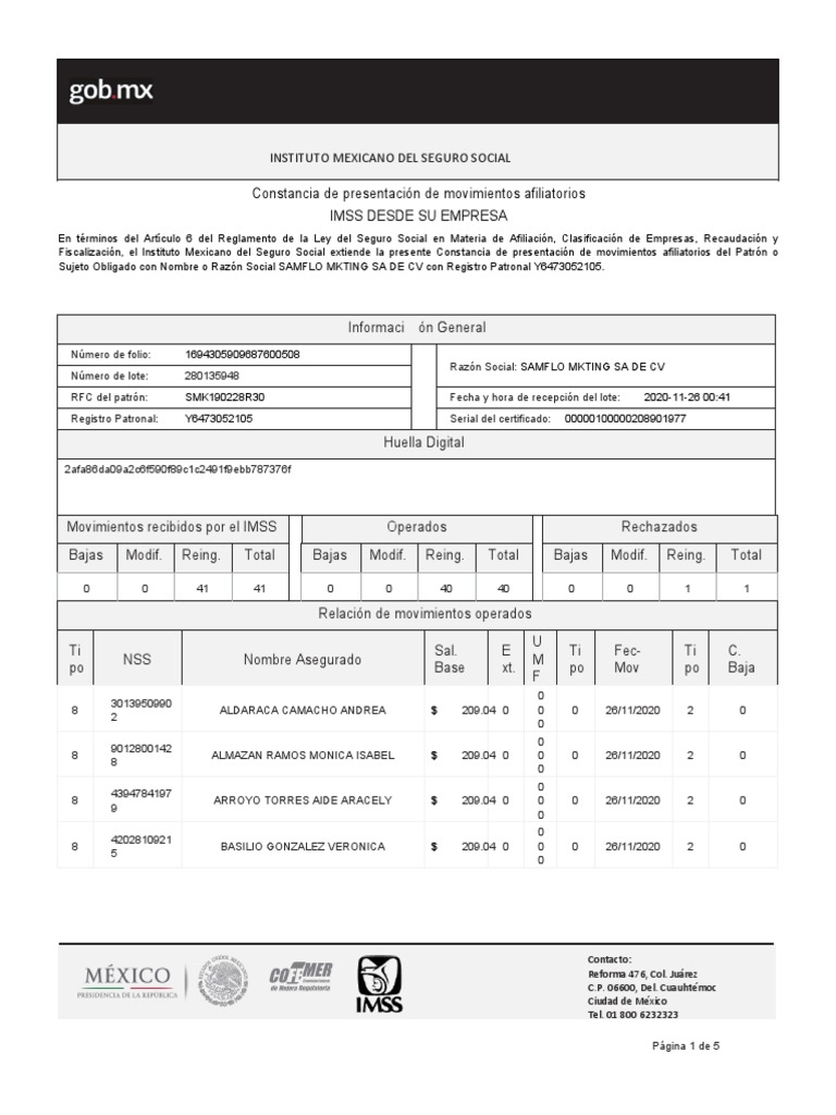 Afil Actualizado | PDF