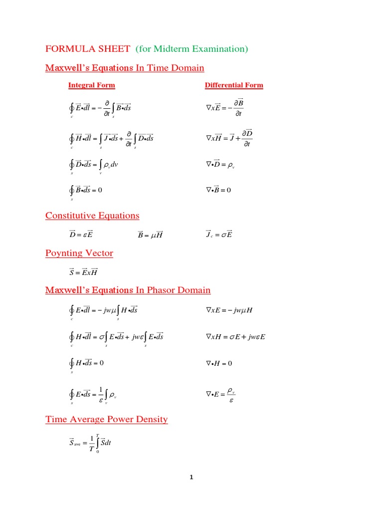 Maxwell's Equations Formula Sheet | PDF | Quantity | Force
