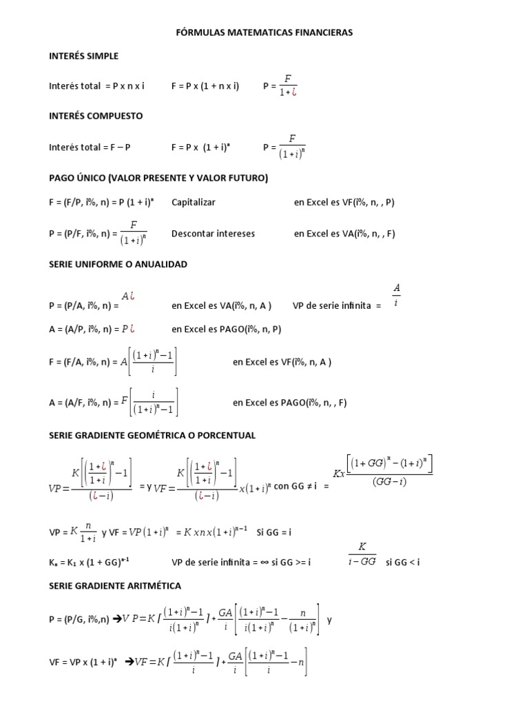Fórmulas Matemáticas Financieras | PDF | Finanzas Matemáticas ...