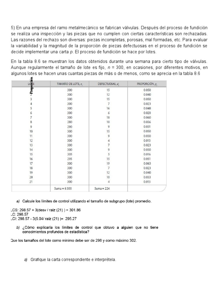 Cartas P y NP Y Cartas C y U | PDF | Estadísticas | Métodos de evaluación