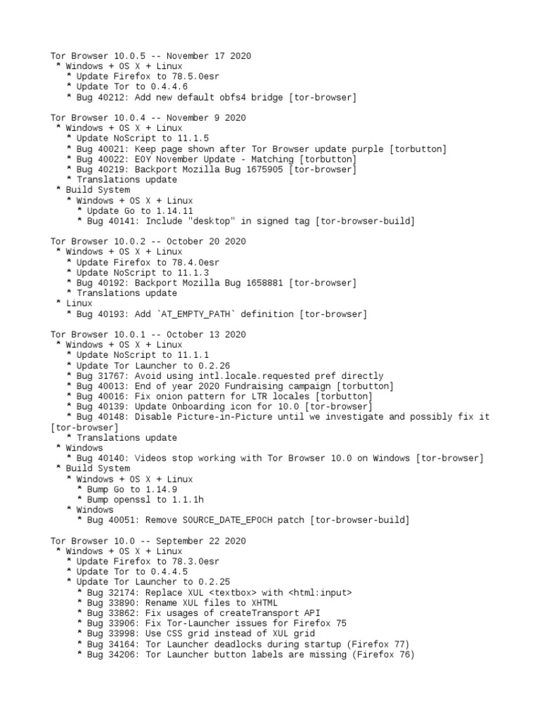 Change Log | PDF | Tor (Anonymity Network) | Android (Operating System)