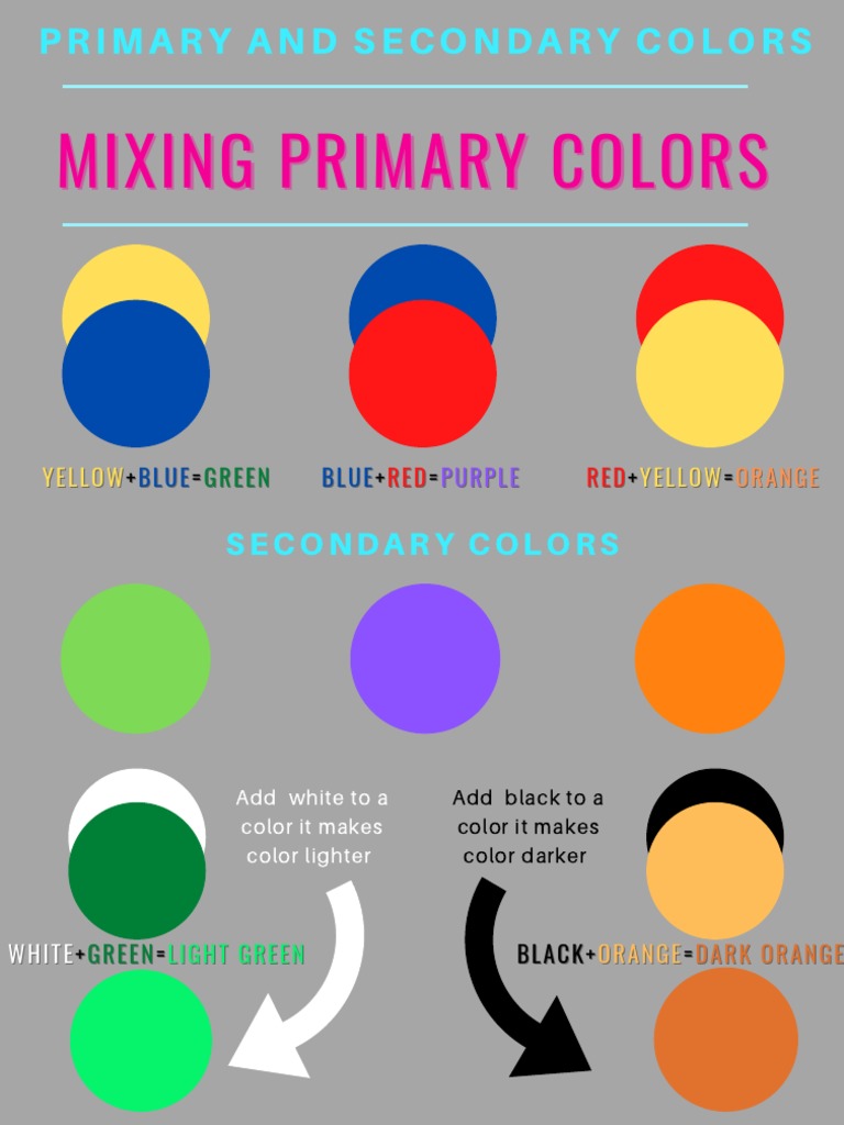 Primary and Secondary Colors | PDF