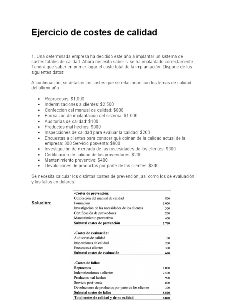Ejercicio sobre Costos de Calidad | PDF | Negocios
