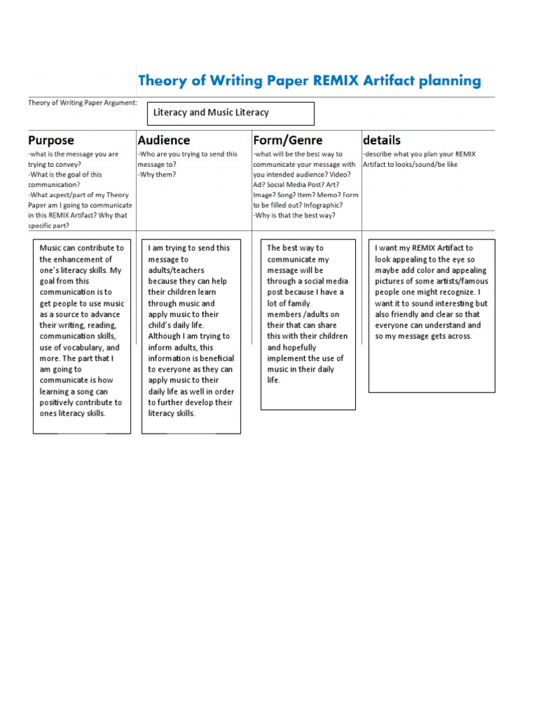 Remix Artifact Planning | PDF