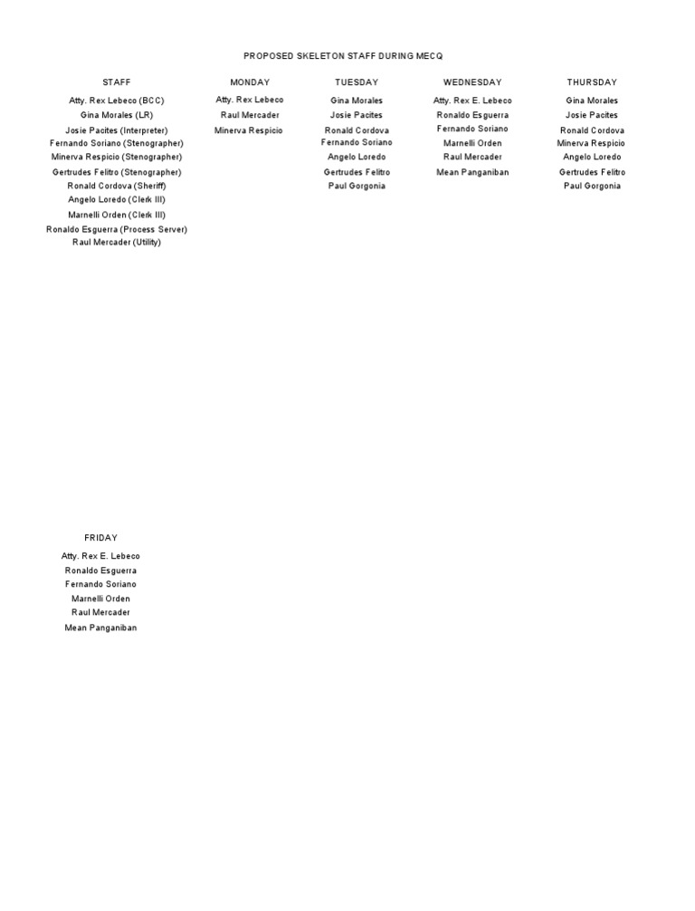 Skeleton Staff Schedule | PDF