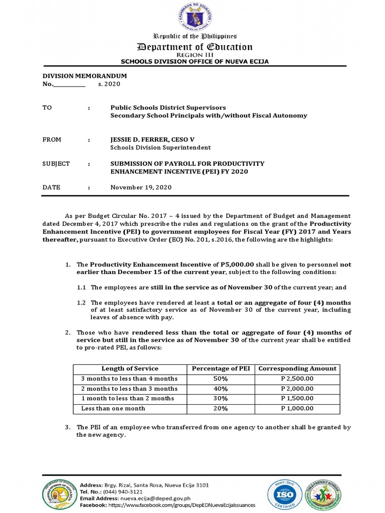 Memo PEI 2020 PDF | PDF | Virtue | Public Sphere