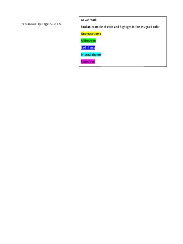 The Raven: An Analysis of Symbolism and Literary Devices | PDF | The ...