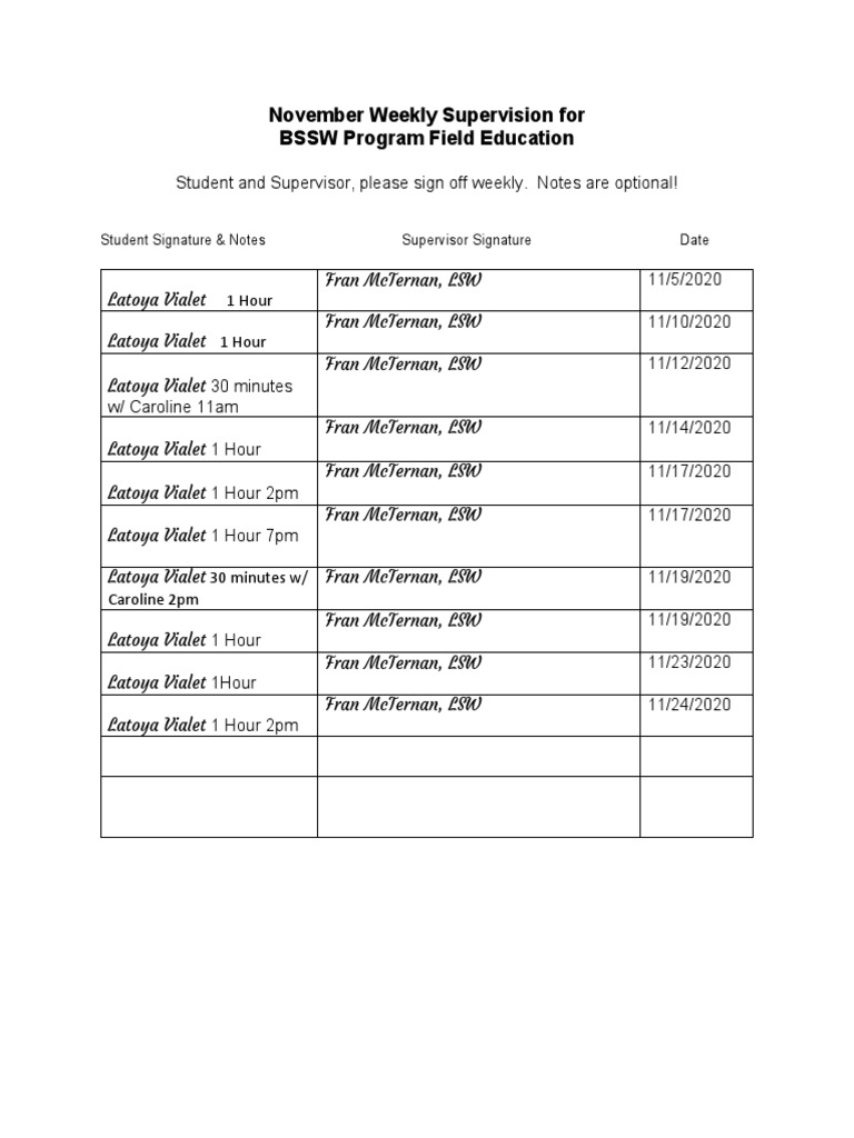 November Supervision Log for BSSW | PDF