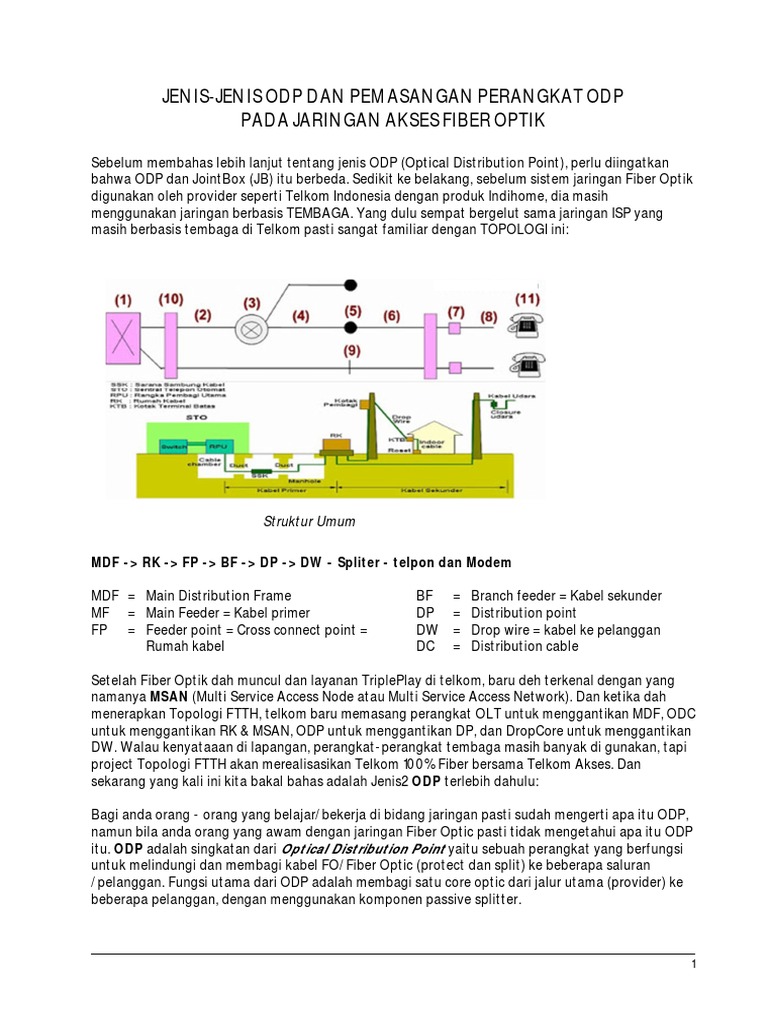 Jenis ODP dan Pemasangannya di Fiber Optik | PDF