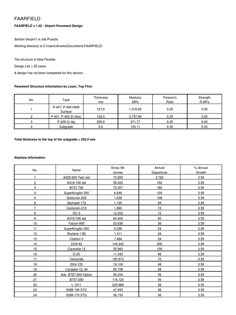 Faarfield: FAARFIELD V 1.42 - Airport Pavement Design | PDF | Nature
