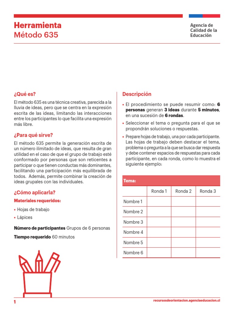 Metodo 635 | PDF | Cognición | Educación avanzada