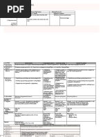 Berbal at Di-Berbal LESSON PLAN | PDF