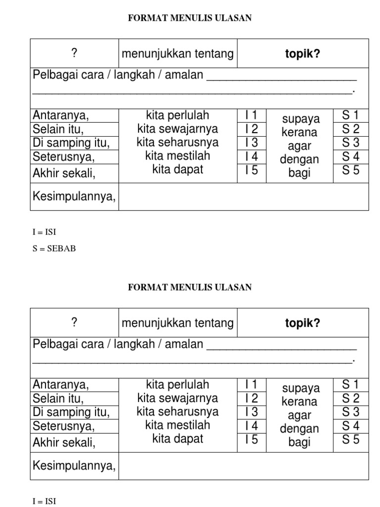 Format Ulasan | PDF