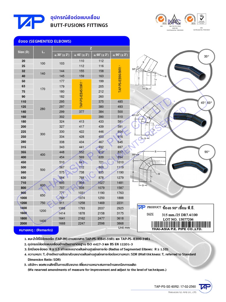 Segmented Elbow | PDF