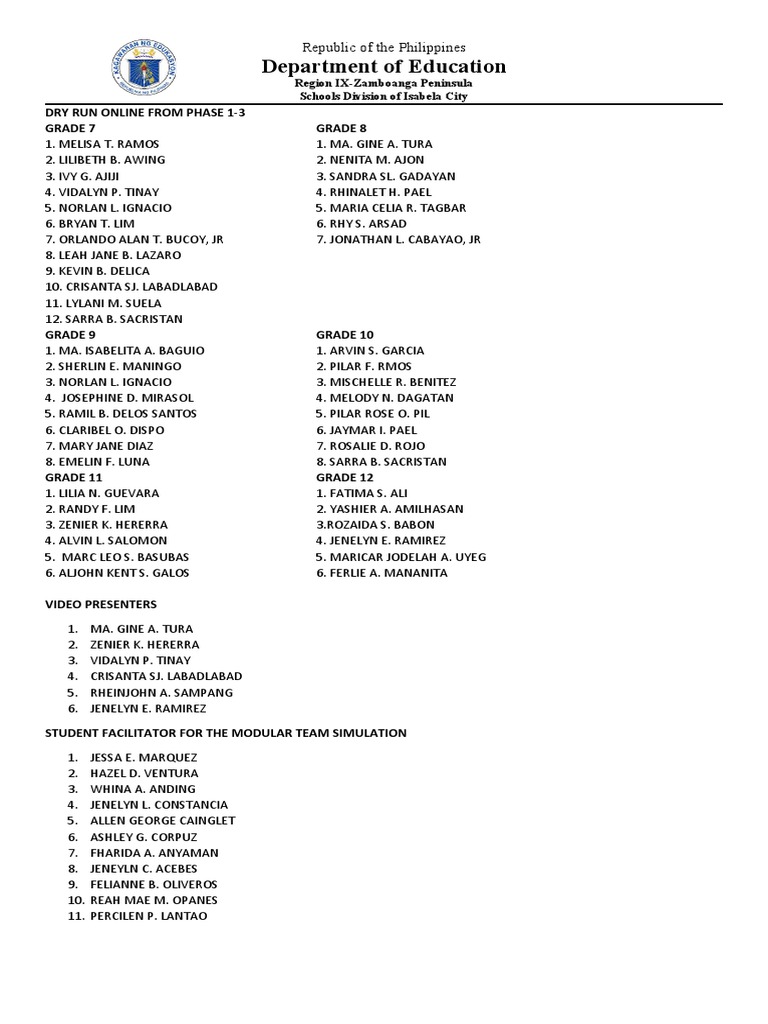 Department of Education: Republic of The Philippines | PDF | Foods ...