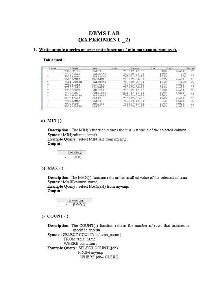 Dbms Lab Experiment 2 1 Write Sample Queries On Aggregate Functions Min Max Count Sum 